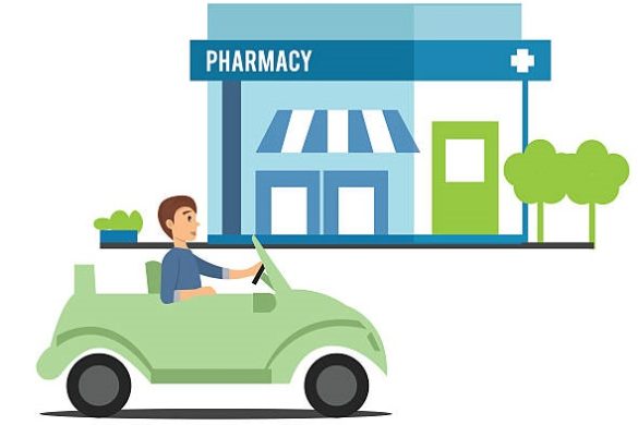 Customer Relationship Management - PHARMACY management ΚΑΙ ΕΠΙΚΟΙΝΩΝΙΑ